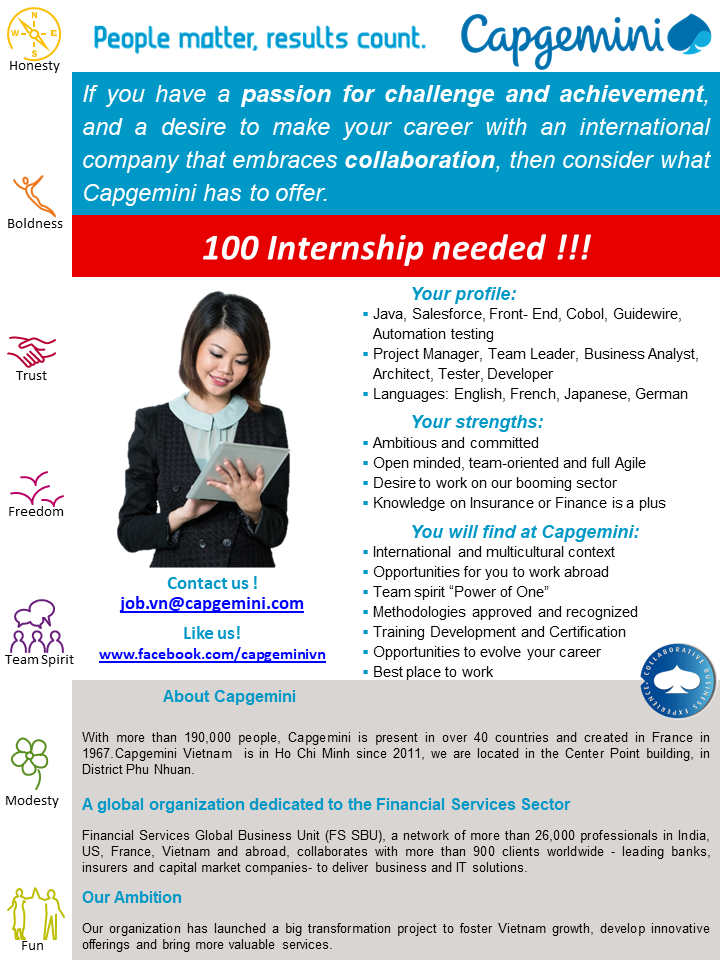 [CapgeminiVN]_Fresher Program #CGO# | Khoa Hệ thống thông tin