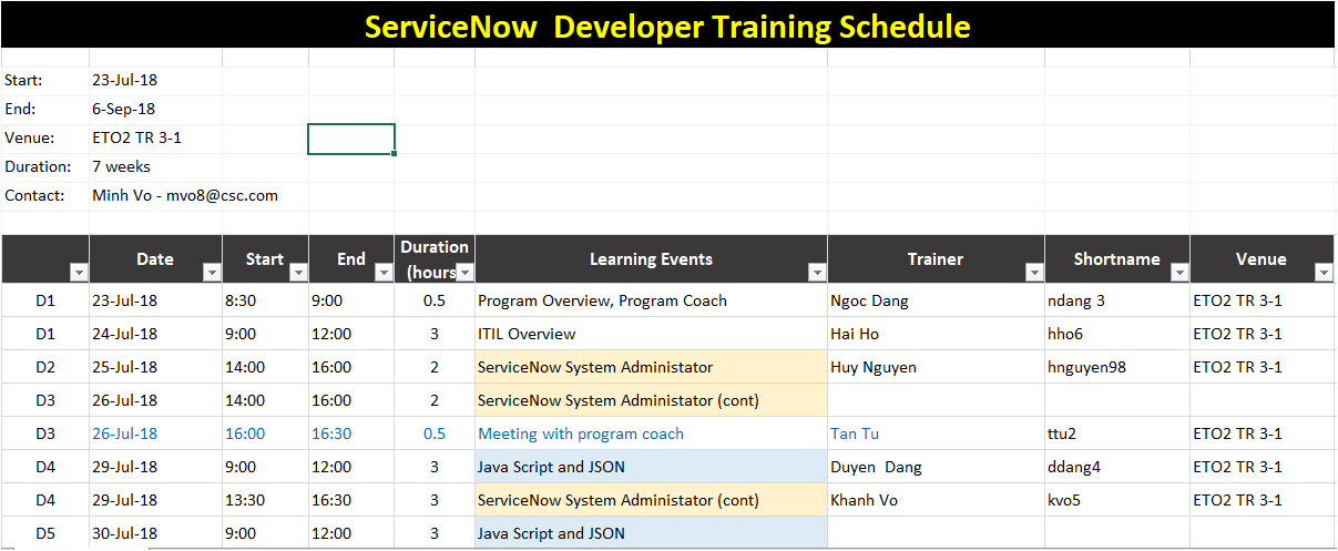 DXC ServiceNow Fresher Program, starting from 23 July 2018 | Khoa Hệ ...