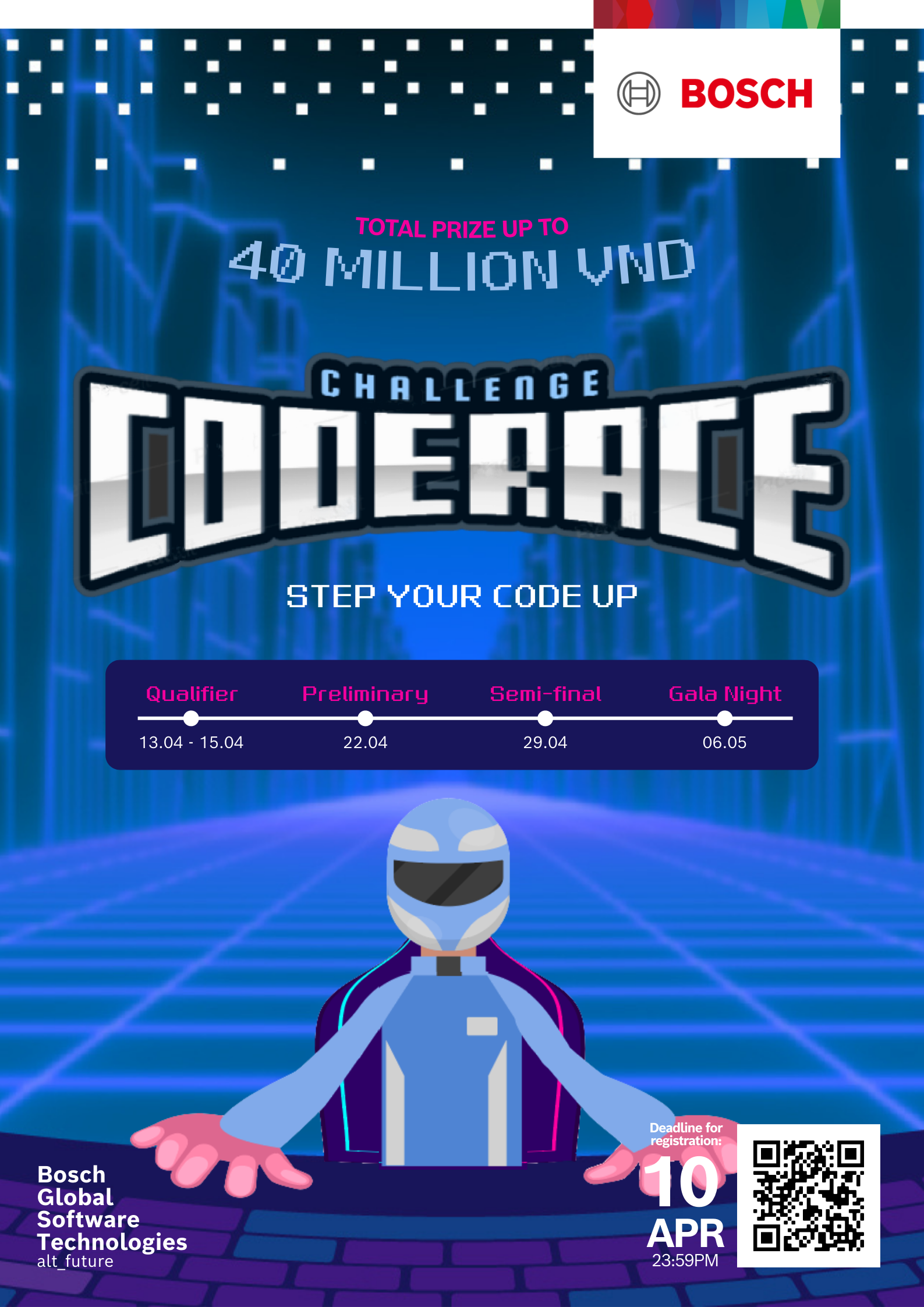 Hỗ trợ truyền thông – BOSCH CODERACE CHALLENGE 2022 | Khoa Hệ thống ...